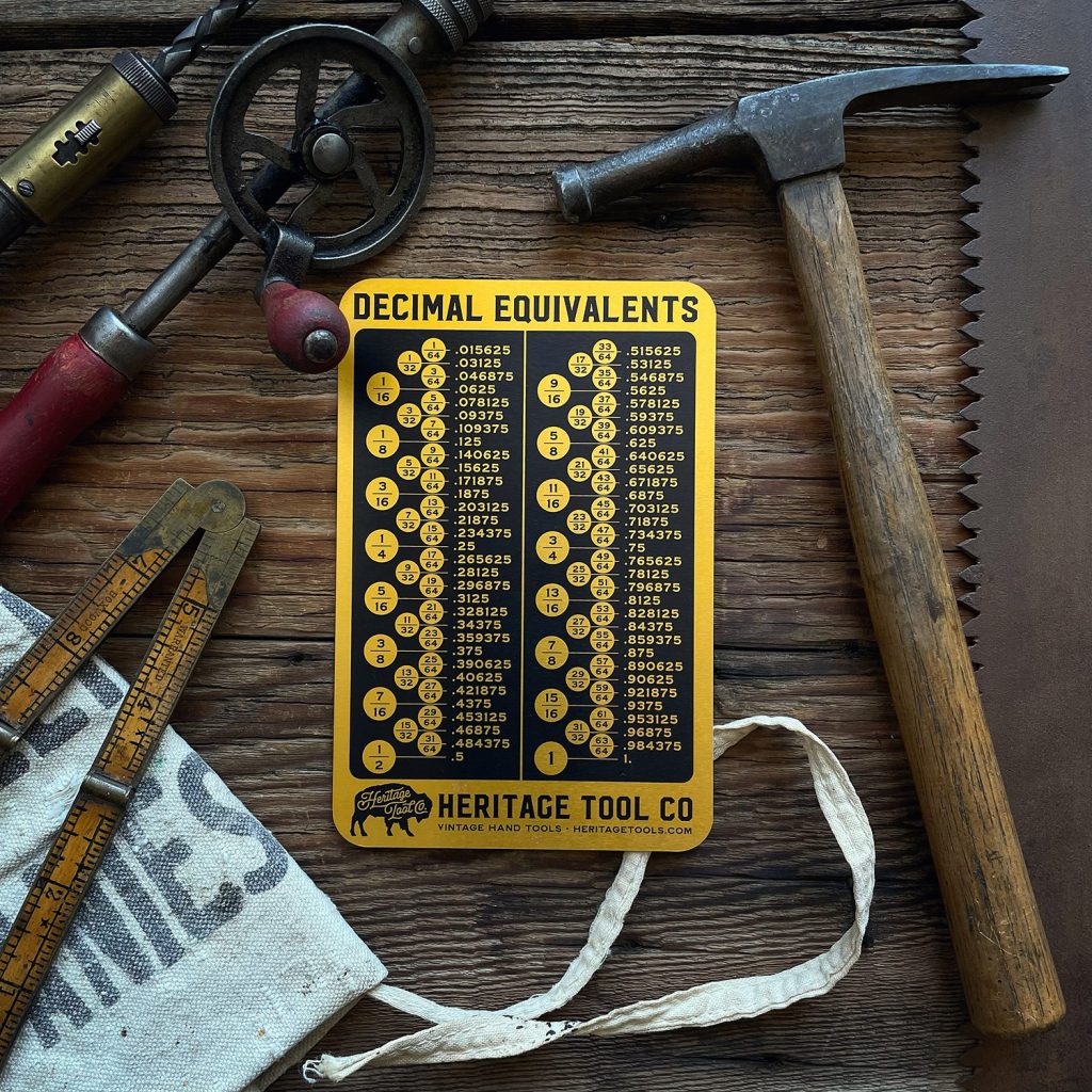 Metal Pocket Sized Decimal Equivalents Conversion Chart • FACTORY ...